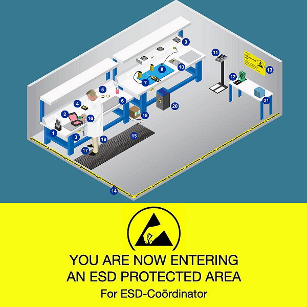 Сертифициран одитор/обучител на ESD инсталации съгласно IEC-61340-5-1/5 ...