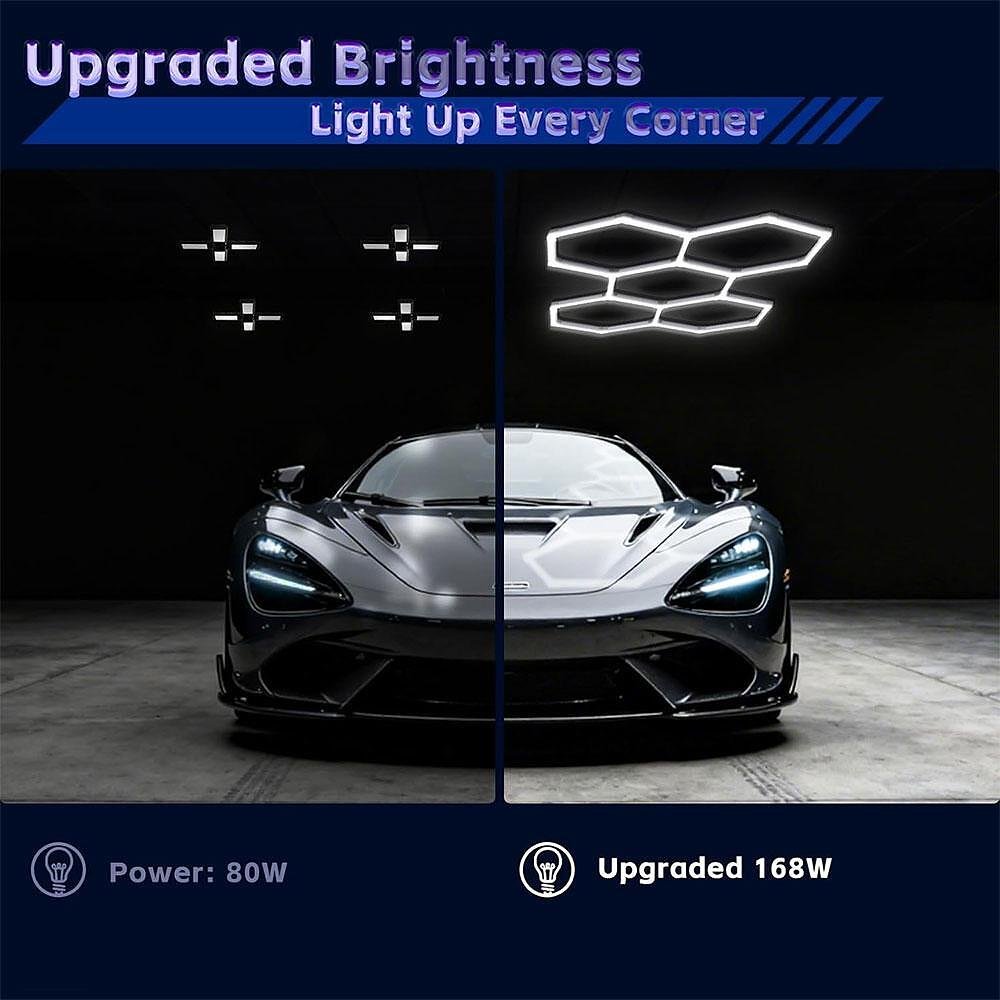 Професионално LED осветление пчелна пита, 168W, 1700x2400 мм