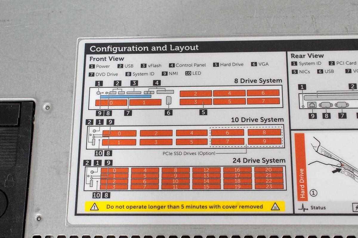 Dell PowerEdge R630 Rack Server