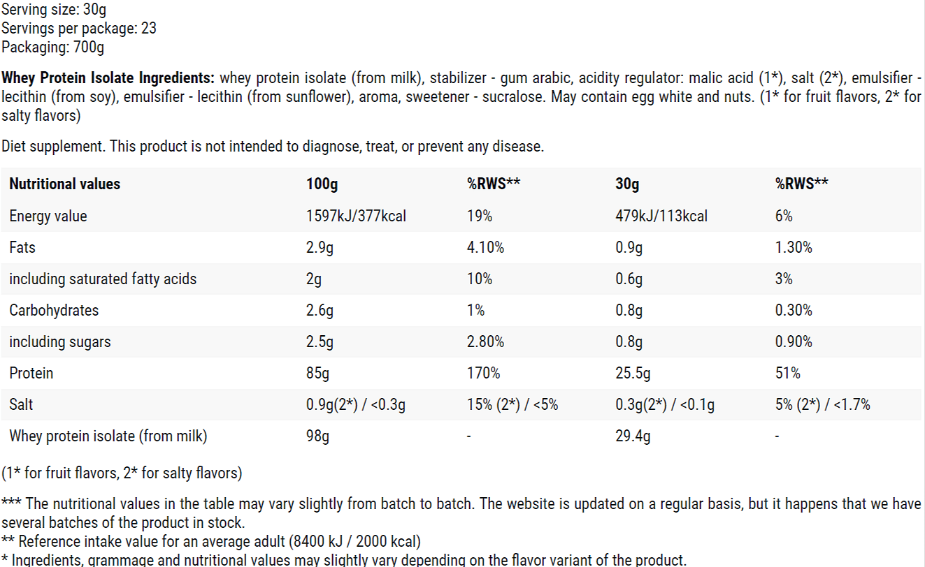 Whey Protein Isolate HIRO.LAB 700 грама