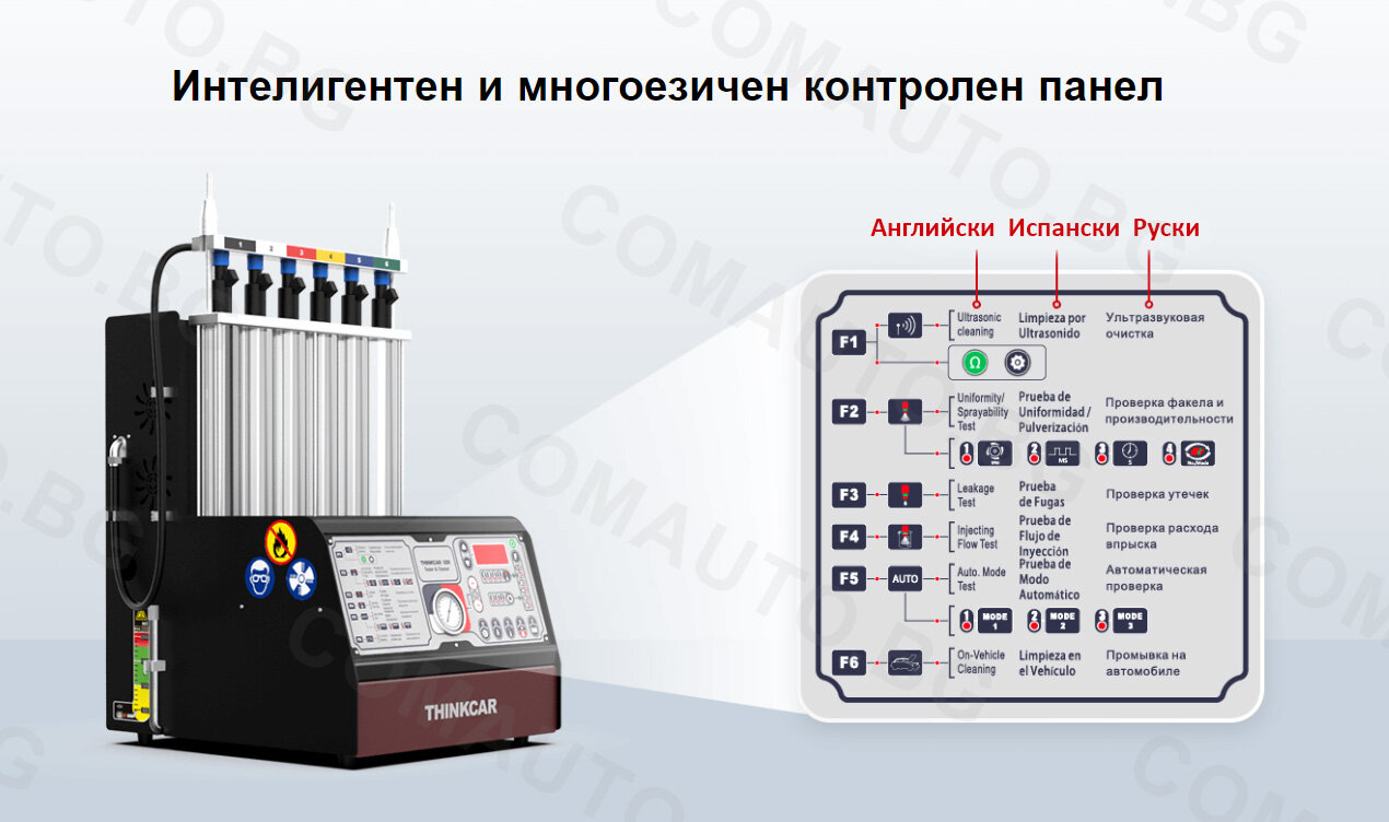 ThinkCar GDI 100 - инструмент за почистване и тестер на горивни инжектори
