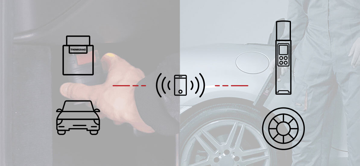 Какво е диагностика чрез интернет протокол (DoIP) и как тя решава проблеми?