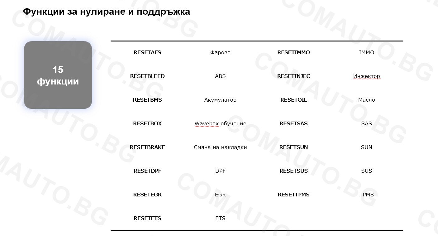 Ediag Elite за пълна OBD2 диагностика с двупосочен контрол