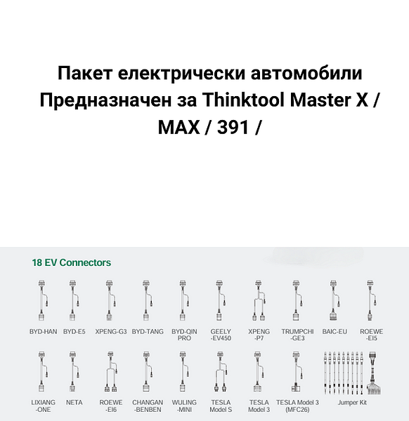 Професионални и любителски уреди за диагностика | Диагностика за кола