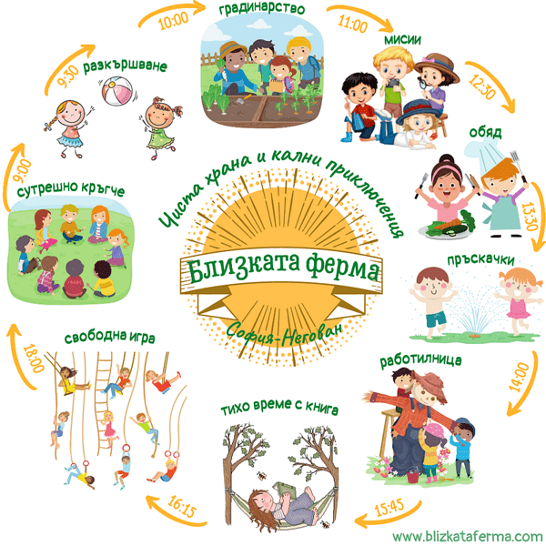 Детски летен лагер