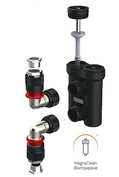 Магнитен филтър Magna Clean Dual XP 11/4-11/2“