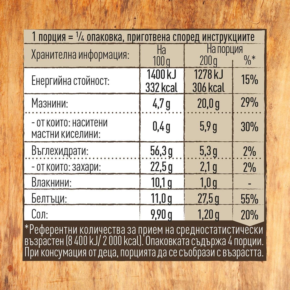 Фикс MAGGI за винен кебап 38 г