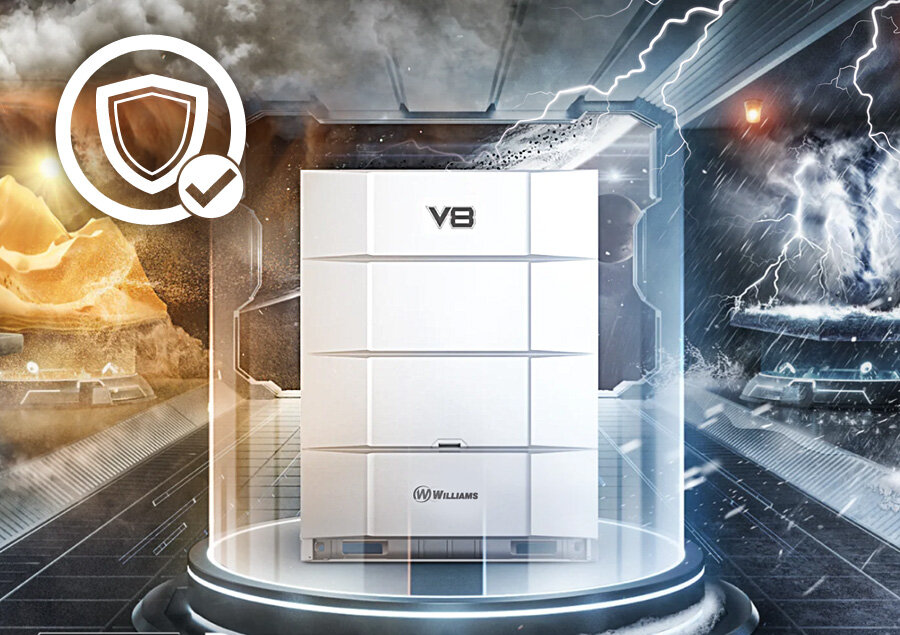 Централна климатизация