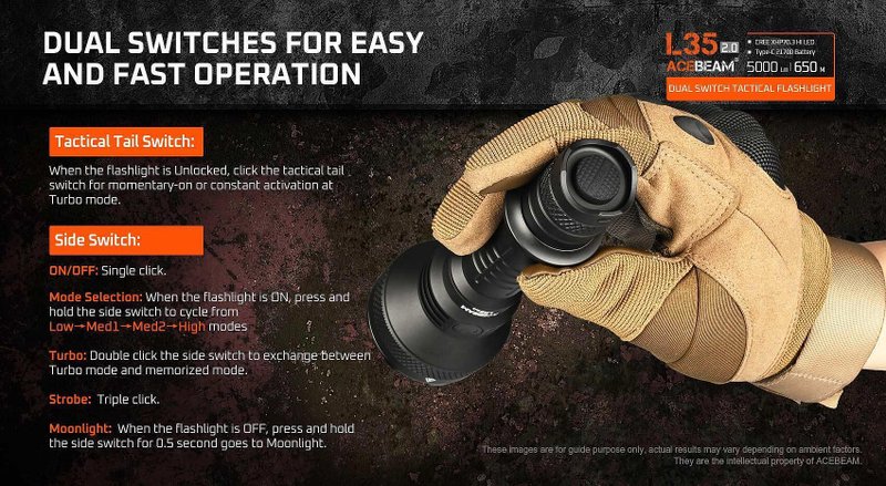 Фенер Acebeam L35