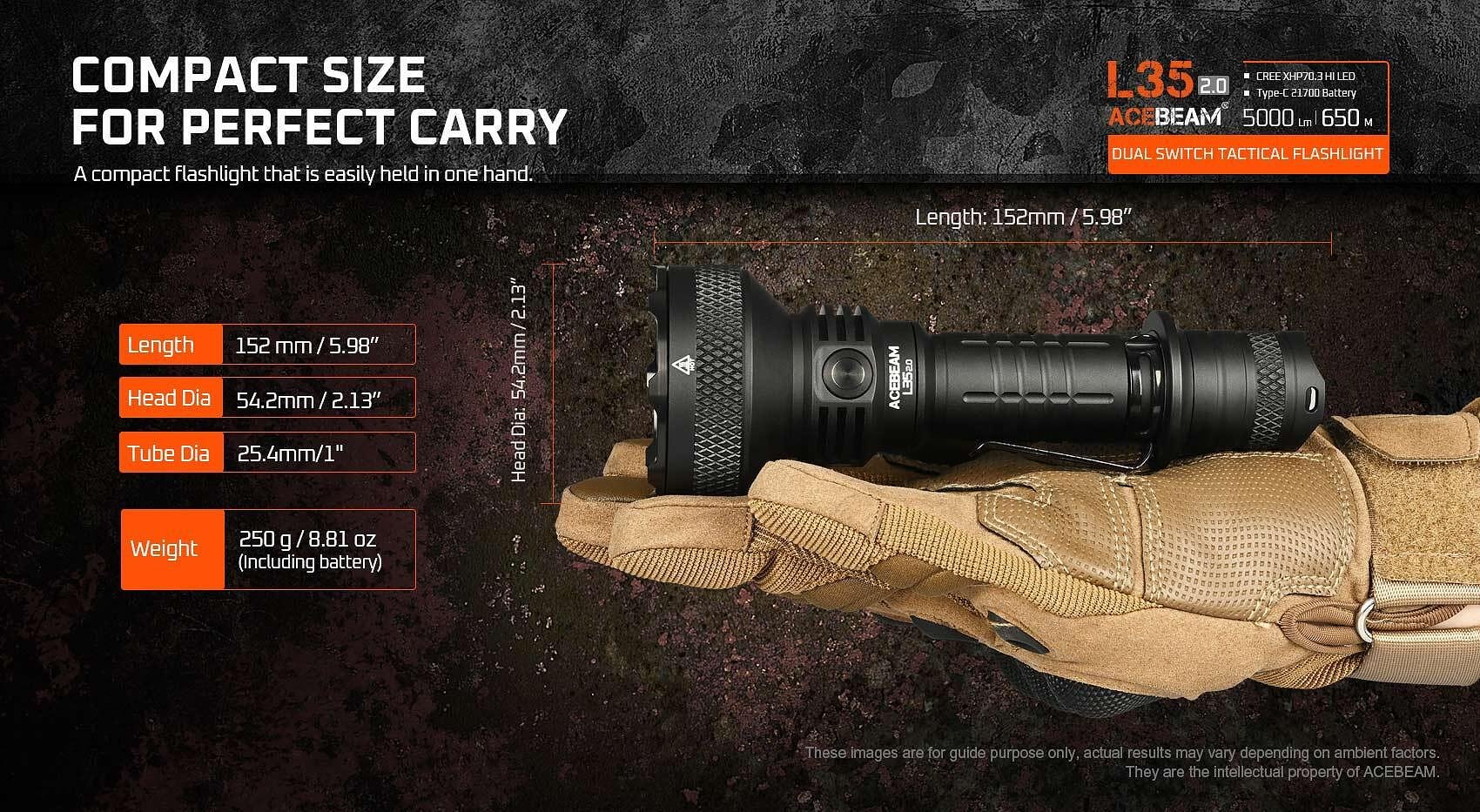 Фенер Acebeam L35