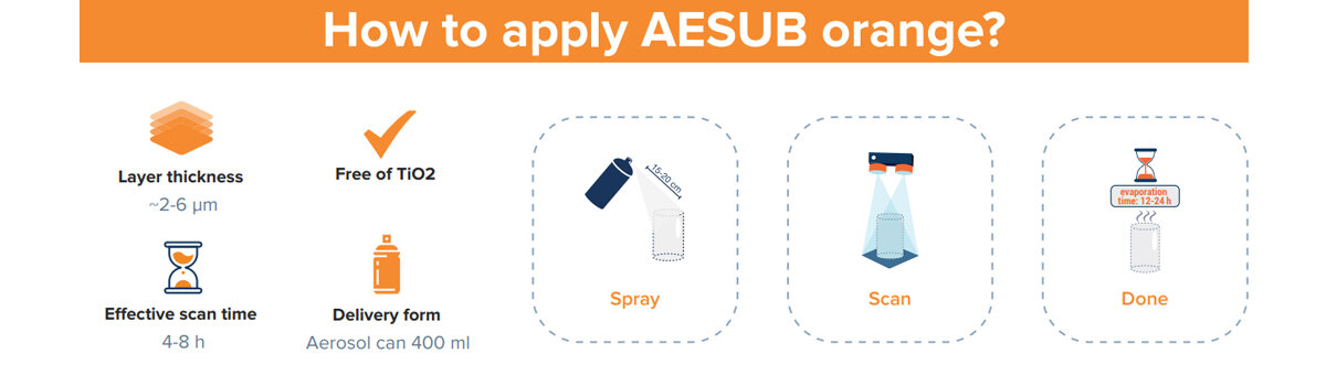 Професионални спрейове за сканиране AESUB 0.400ml.