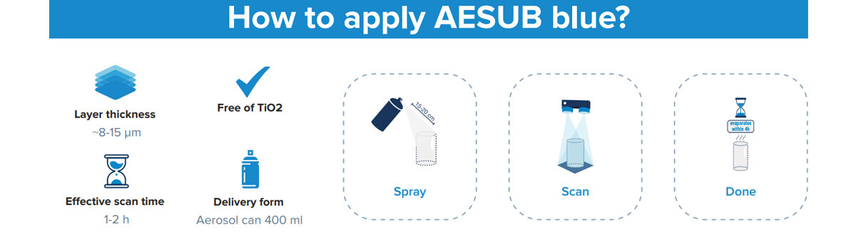 Професионални спрейове за сканиране AESUB 0.400ml.