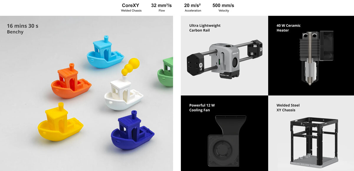Bambu Lab X1 Carbon – Професионален 3D Принтер FDM 256x256x256 ...