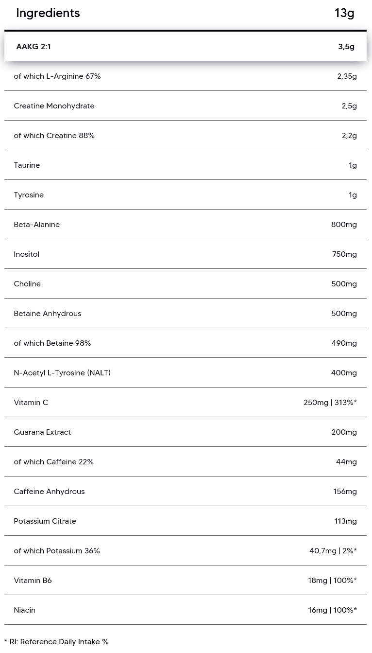 HUMAN PROTECT G.O.A.T | Stim & Pump Pre-Workout