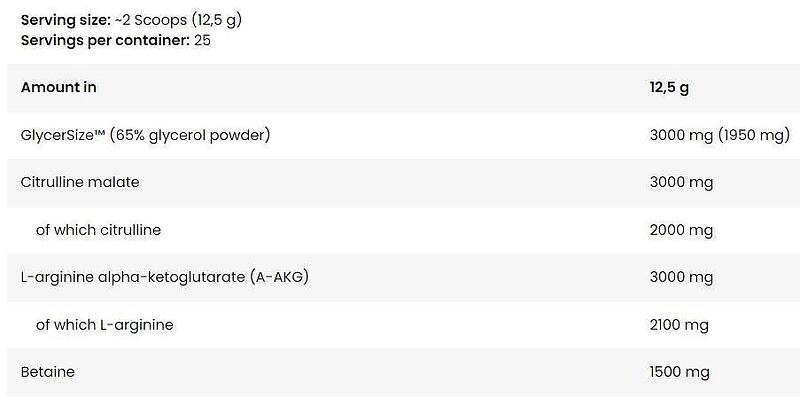 KEVIN LEVRONE Anabolic On Stage Pump / Stim-Free Pre-Workout Formula