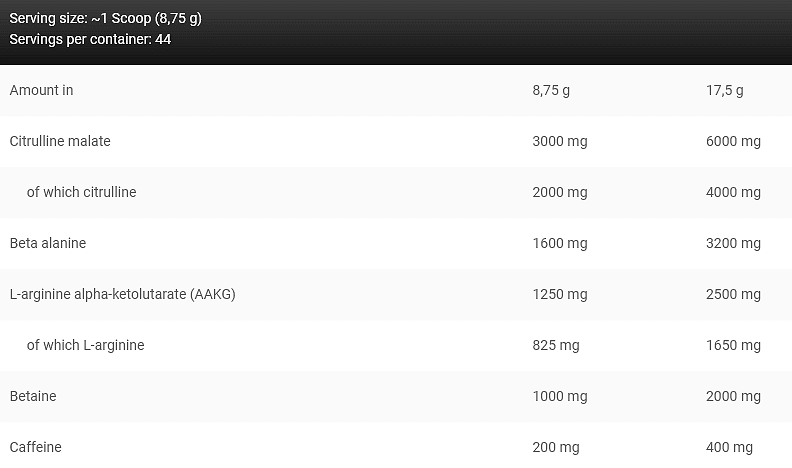 KEVIN LEVRONE Gold Line Maryland Muscle Machine / Pre-Workout