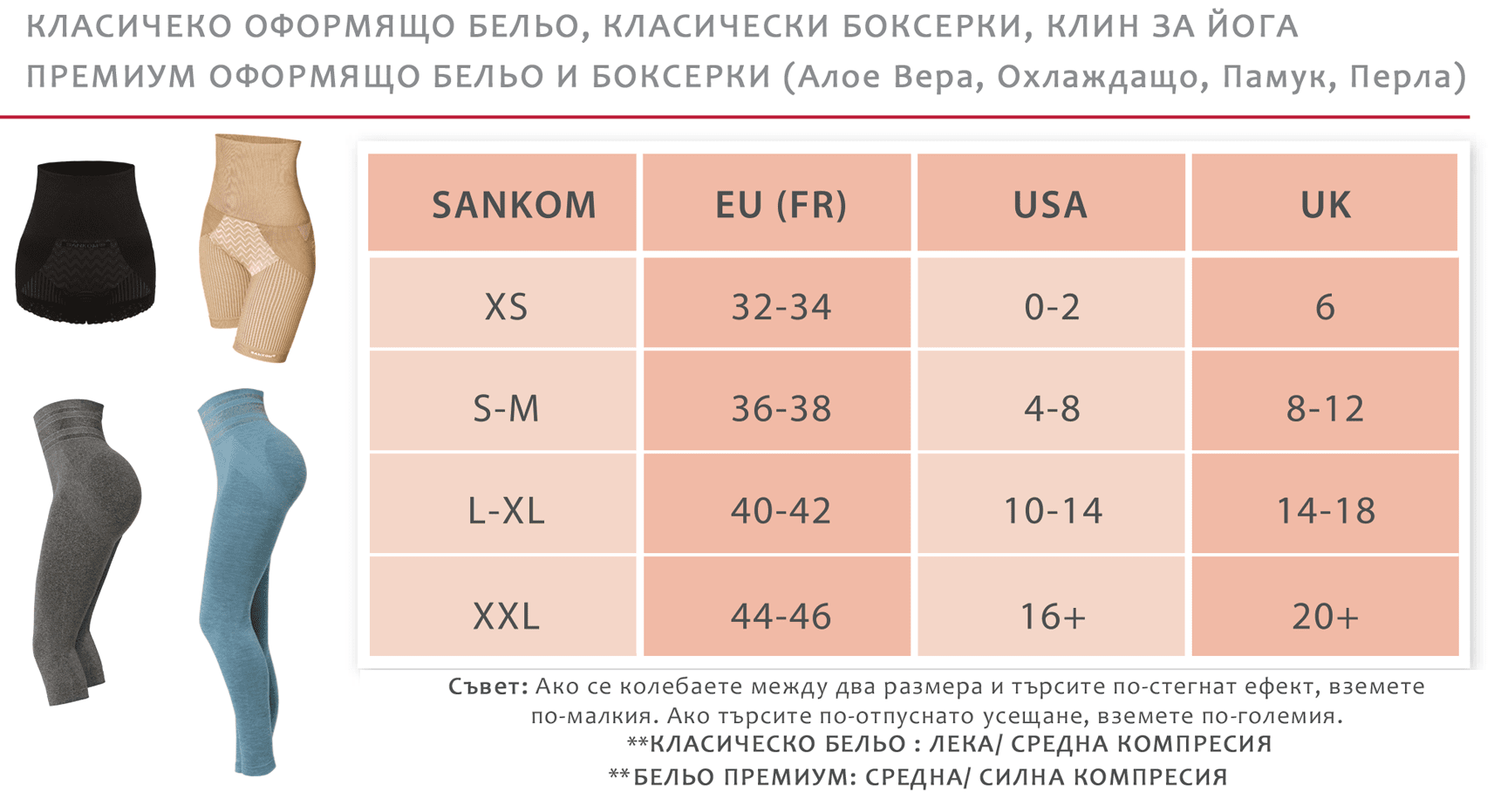 Таблица с размери SANKOM