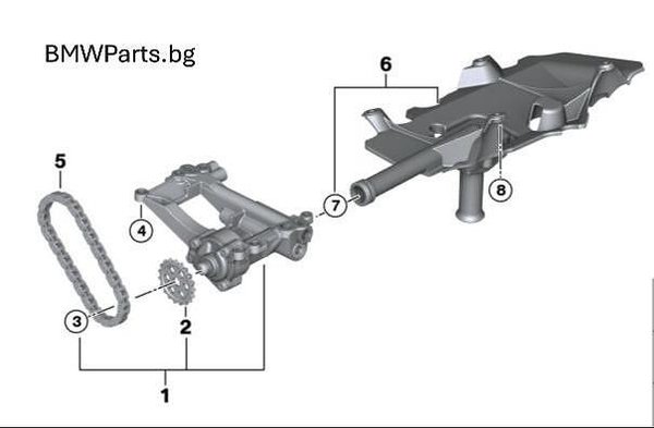 Оригинални BMW части на конкурентни цени - BMWParts.bg