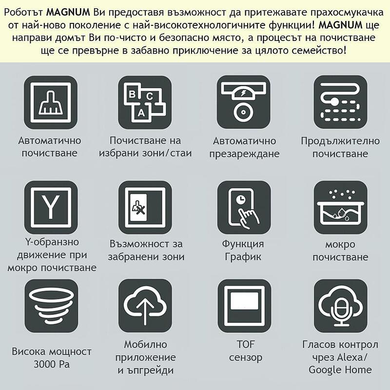 MAGNUM ONE Plus Black - Смарт прахосмукачка с лазер