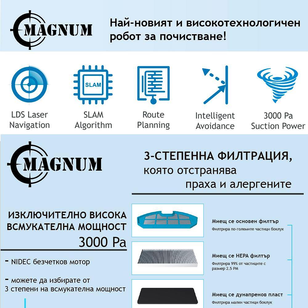 Прахосмукачка робот с автоматичен контейнер MAGNUM MAX