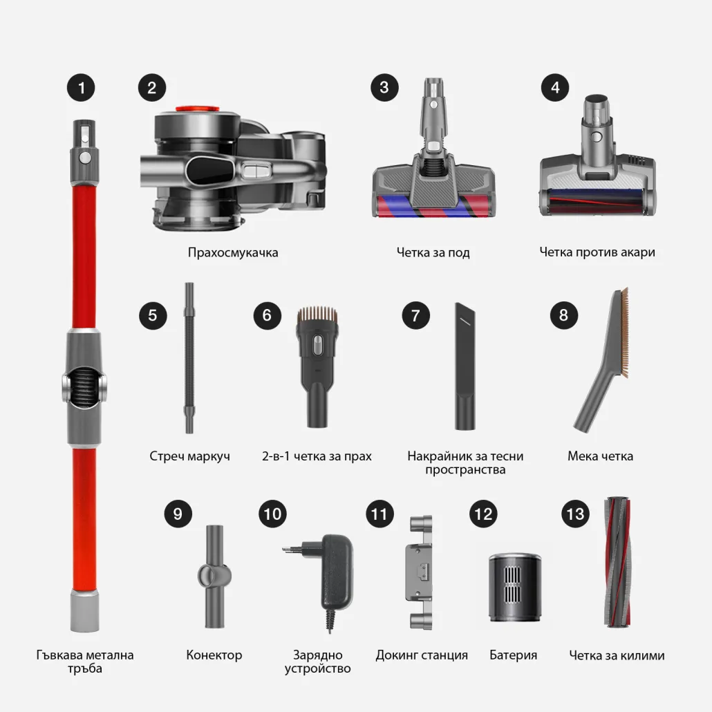 Прахосмукачка JIMMY H9 Flex - CleanAir