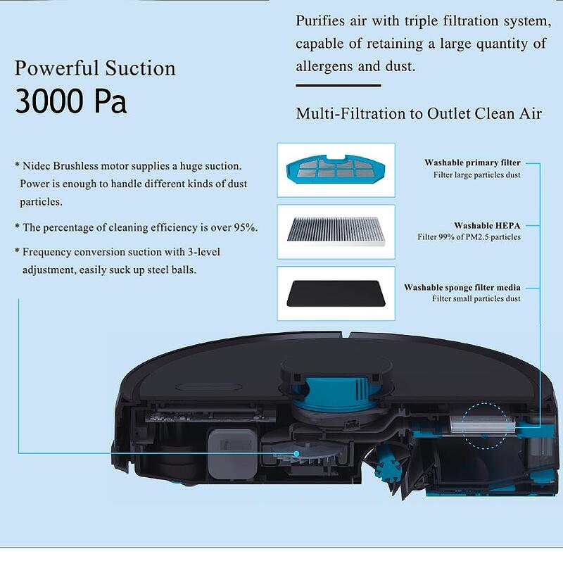 MAGNUM ONE Plus - Robot vacuum cleaner - dry and wet cleaning