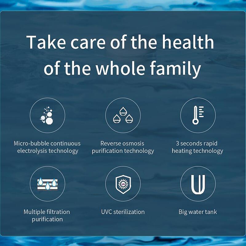 Machine with reverse osmosis, hydrogen, mineralization, heating and ...