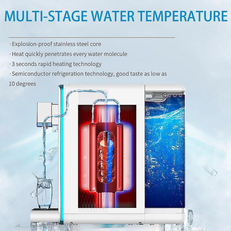 Machine with reverse osmosis, hydrogen, mineralization, heating and ...