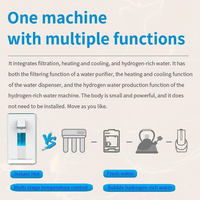 Machine with reverse osmosis, hydrogen, mineralization, heating and ...