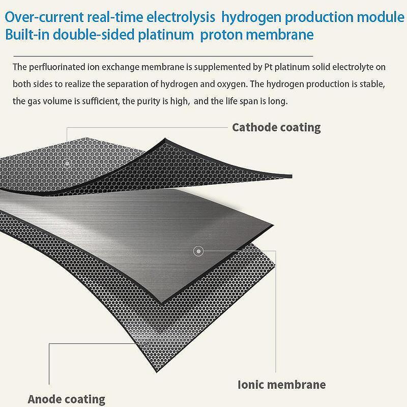 Machine with reverse osmosis, hydrogen, mineralization, heating and ...