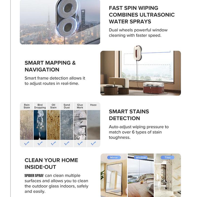 Innovative robot for windows - SPIDER spray function