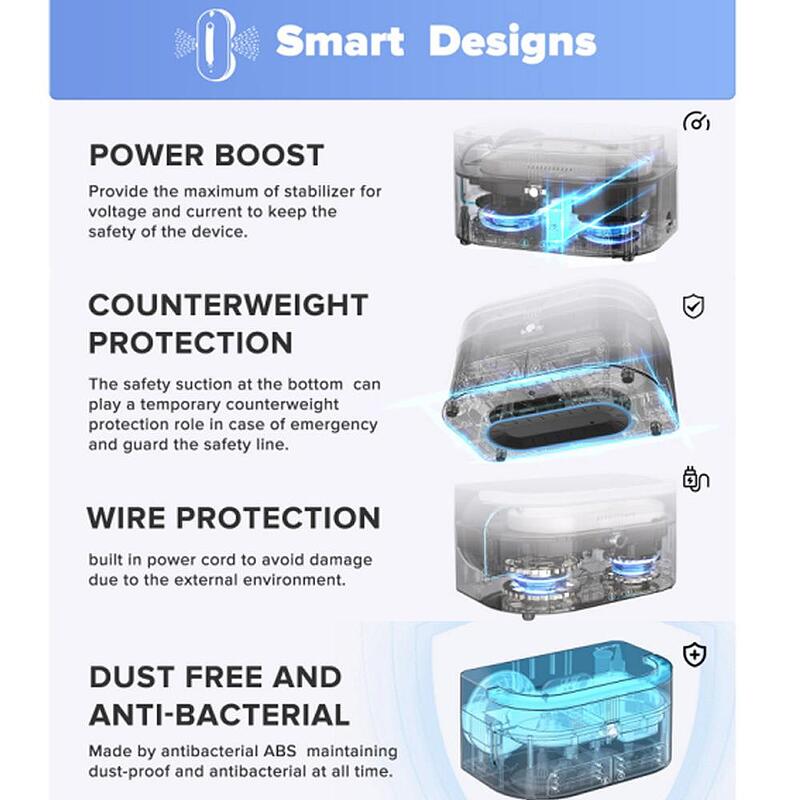 Innovative robot for windows - SPIDER spray function