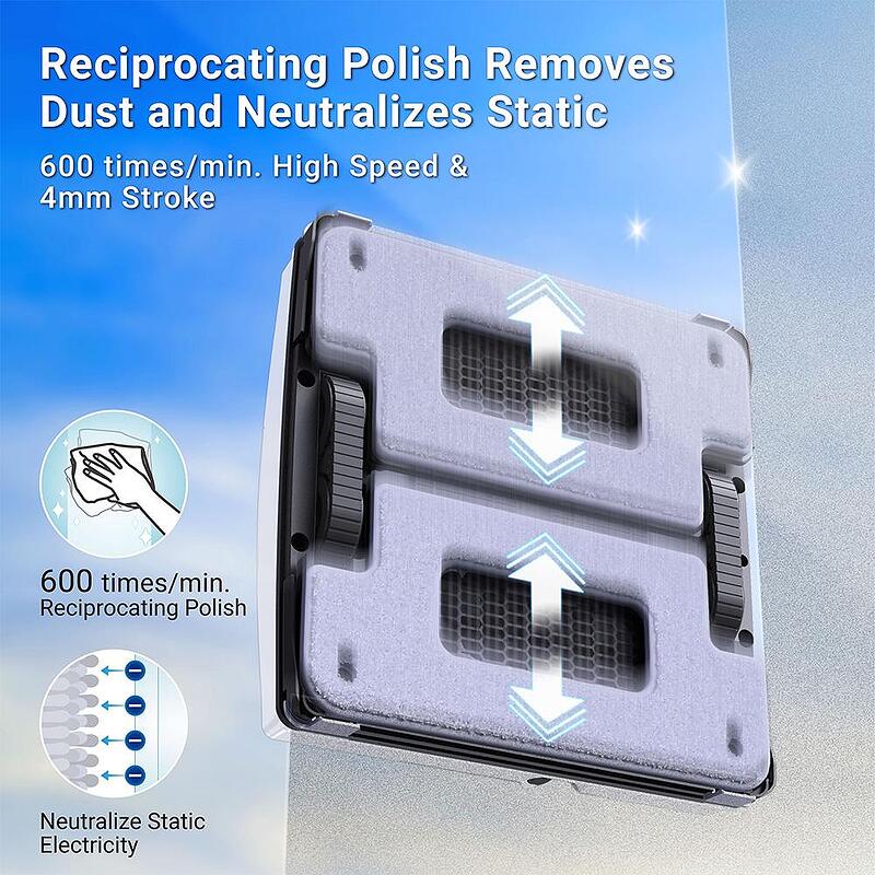 HOBOT S6 Pro Window Cleaning Robot - Patented 2-Mop Reciprocating ...