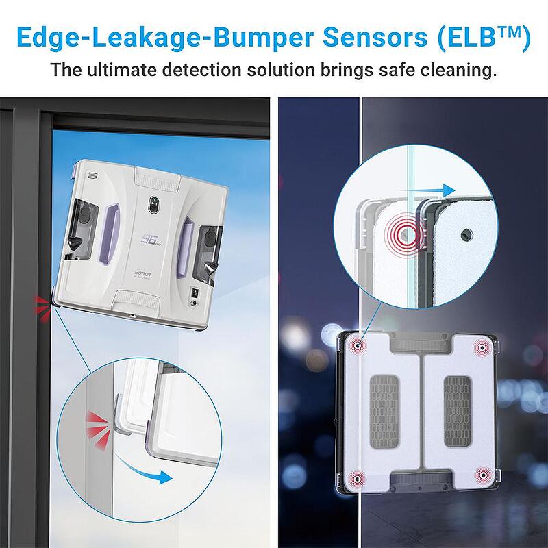 HOBOT S6 Pro Window Cleaning Robot - Patented 2-Mop Reciprocating ...