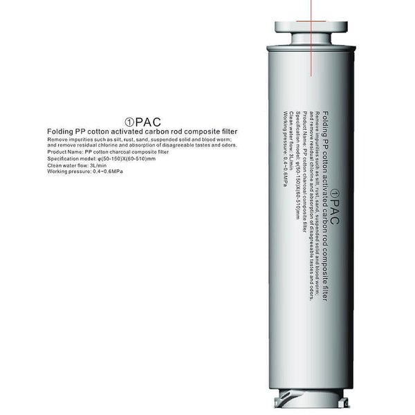 PAC filter for Elixir Neo - Dispenser for purification, heating and ...