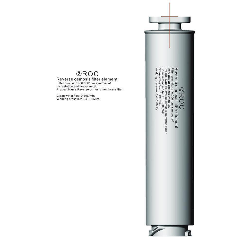 RO Filter for Elixir Neo - Purification Dispenser