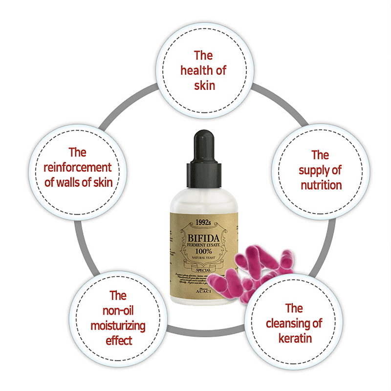 Възстановяващ серум за лице Chamos | OlcomCosmetics