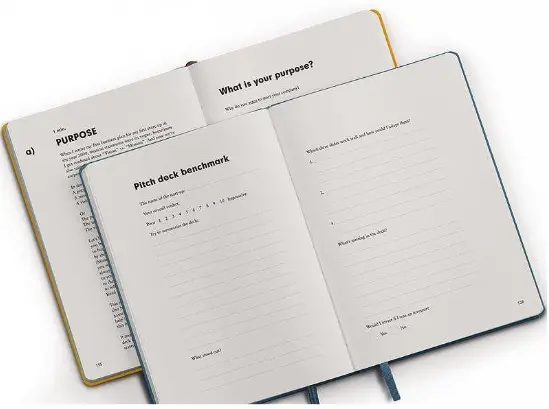 15 стъпки към собствения бизнес със Start Up Journal