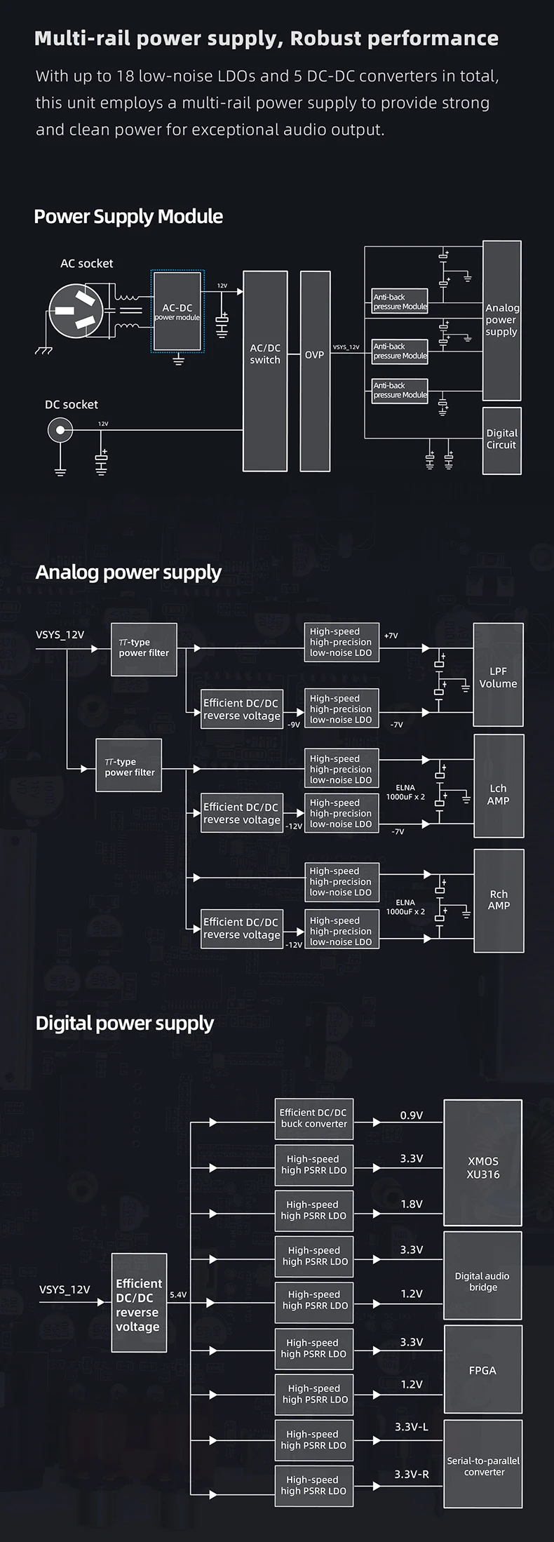 FiiO K13 R2R Desktop DAC & Headphone Amplifier | Fiio.eu
