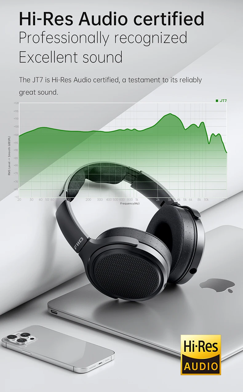 FiiO JT7 Planar Magnetic Open-Back Headphones – 95×86mm Driver