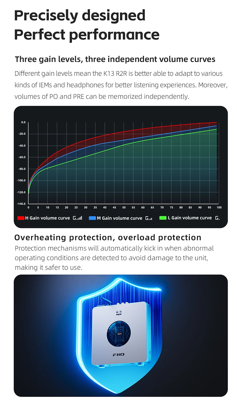 FiiO K13 R2R Desktop DAC & Headphone Amplifier | Fiio.eu