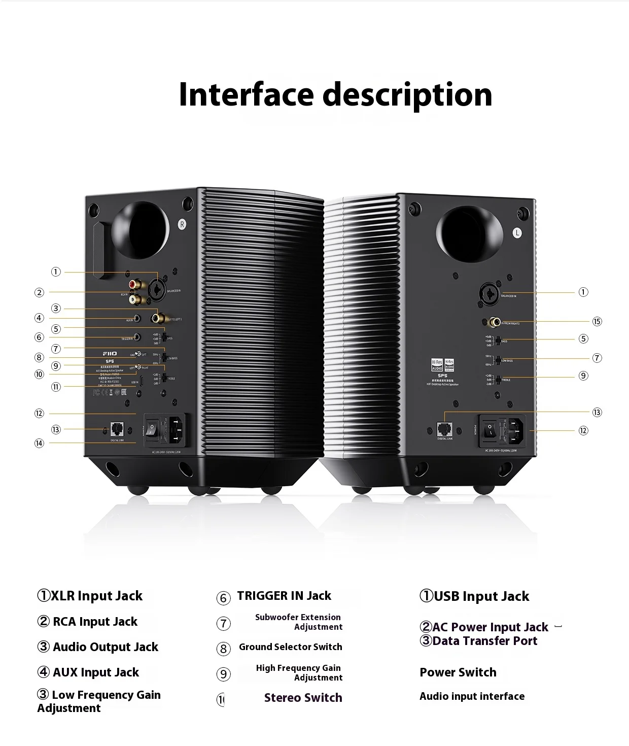 FiiO SP5 High-Fidelity Active Desktop Speakers
