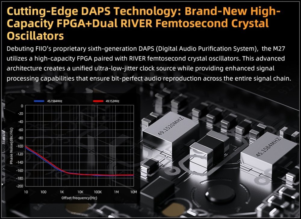 FiiO M27 Reference-Class Hi-Res Smart HiFi Player