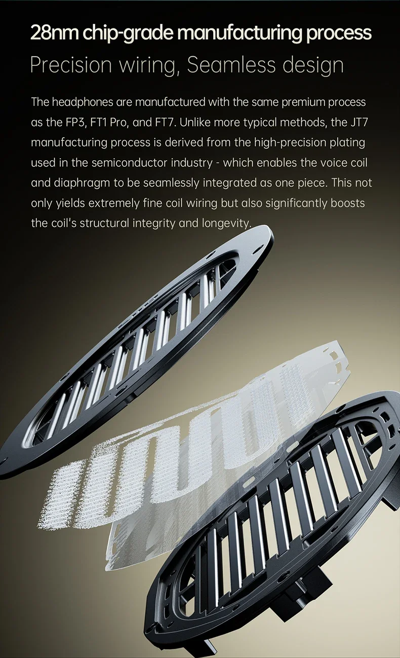 FiiO JT7 Planar Magnetic Open-Back Headphones – 95×86mm Driver