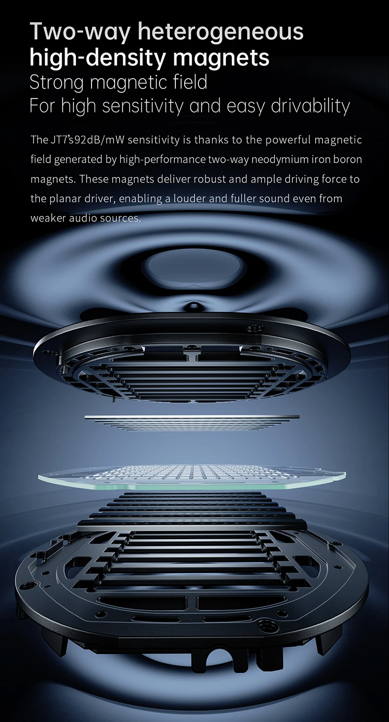 FiiO JT7 Planar Magnetic Open-Back Headphones – 95×86mm Driver