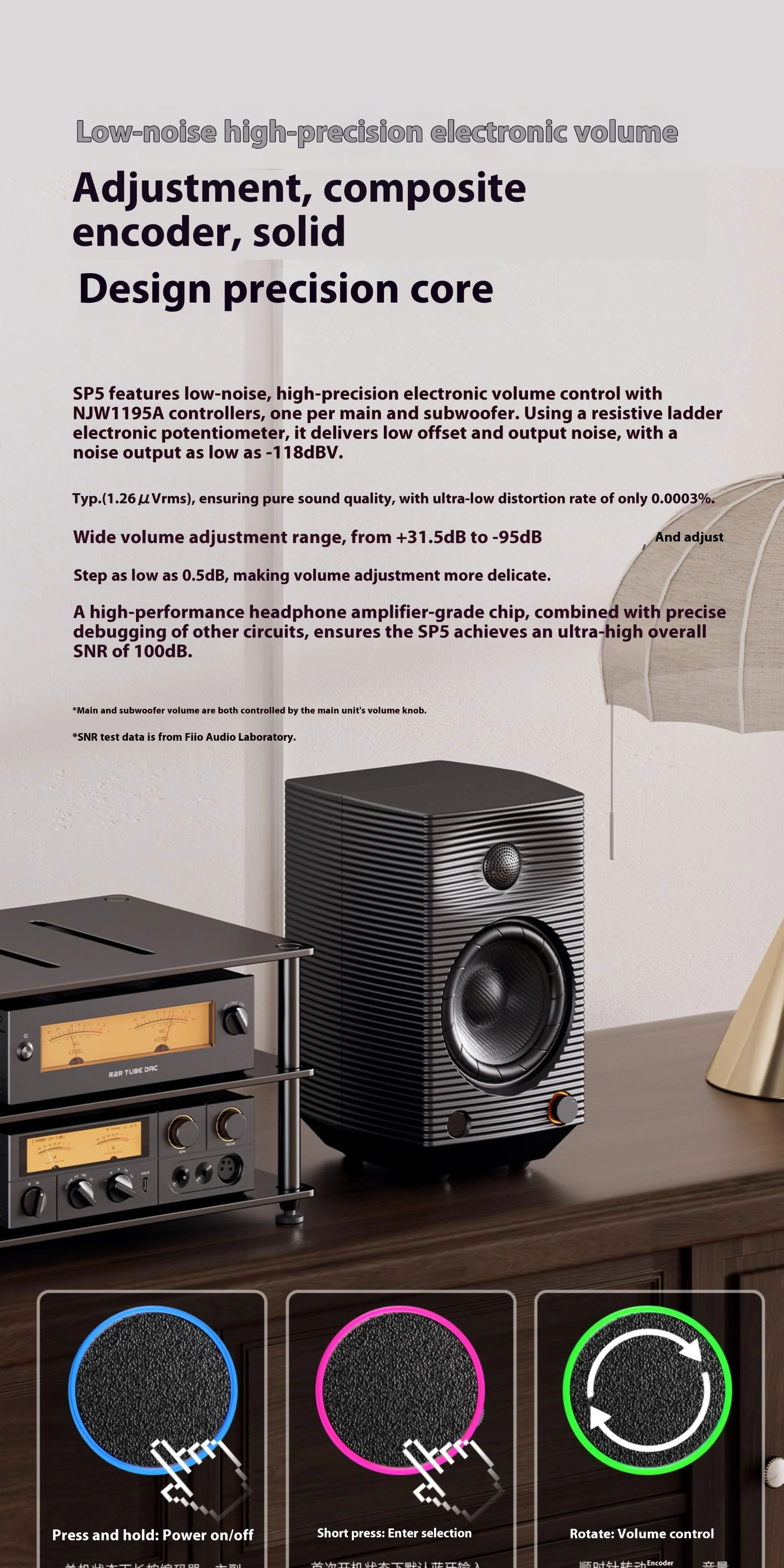 FiiO SP5 High-Fidelity Active Desktop Speakers