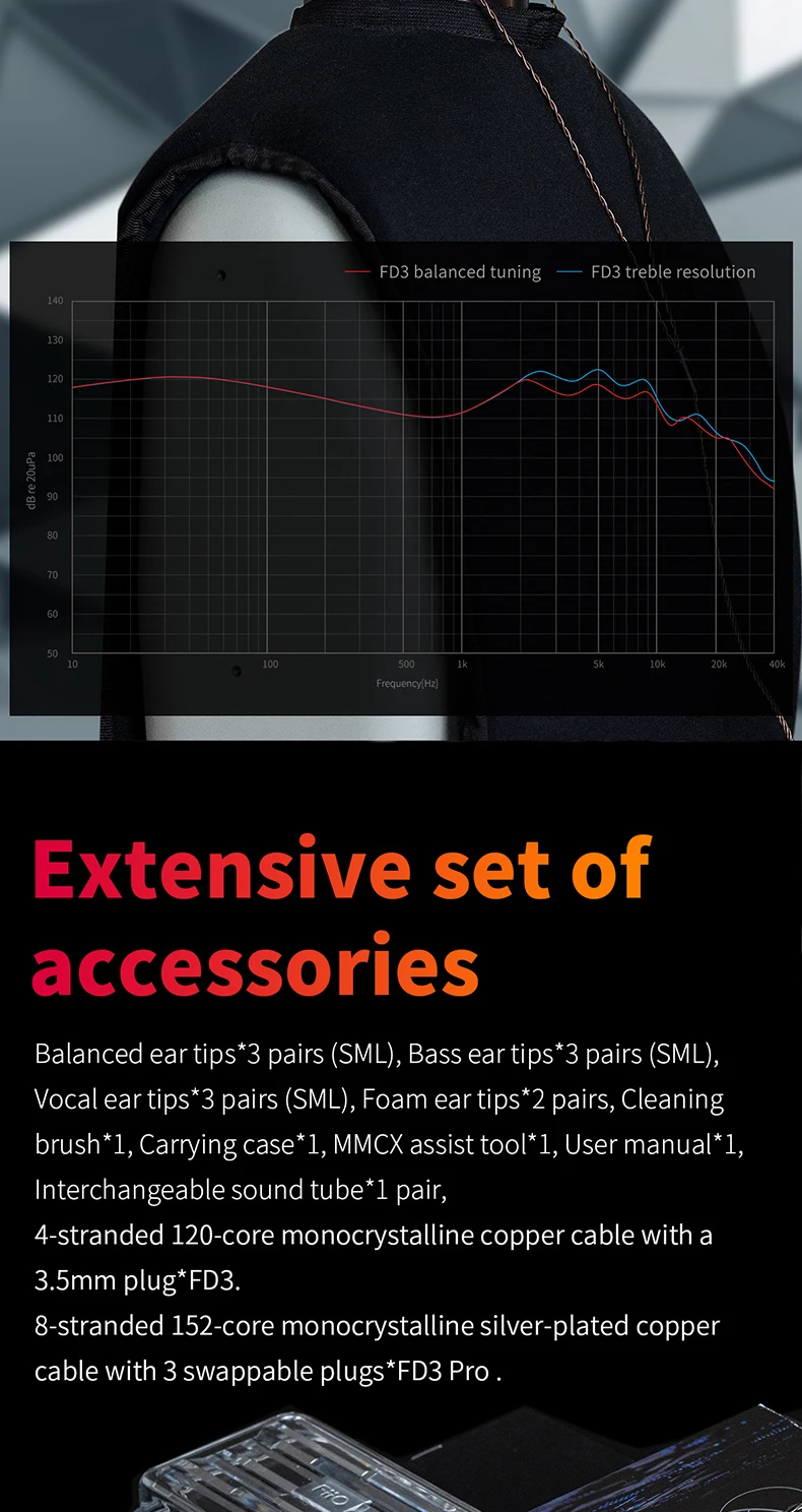 FiiO FD3 Pro 12mm DLC IEM | Silver Cable, 3 Plugs