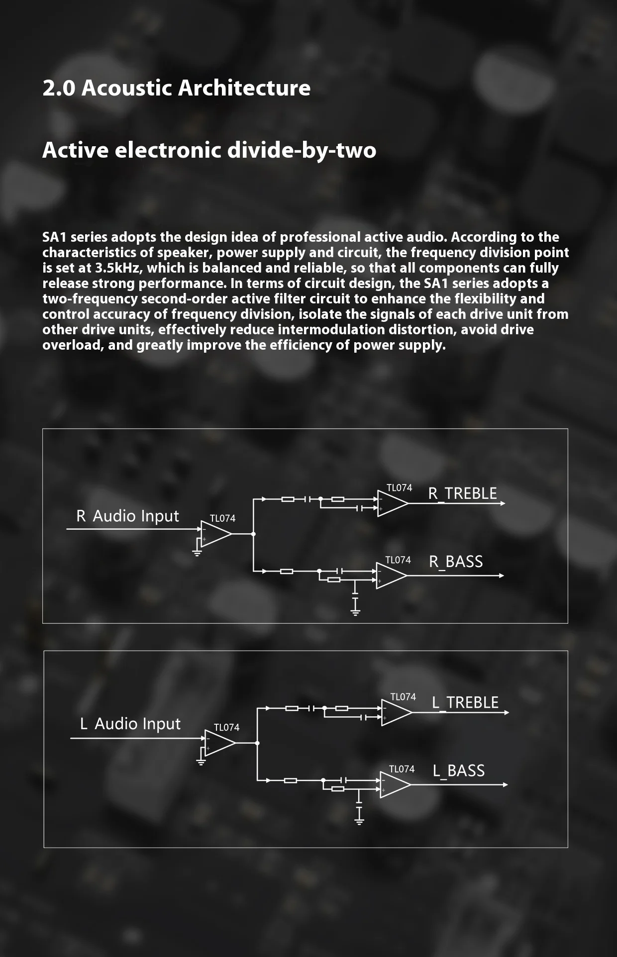 Fiio SA1 High-Fidelity Desktop Active Speaker | Fiio.eu