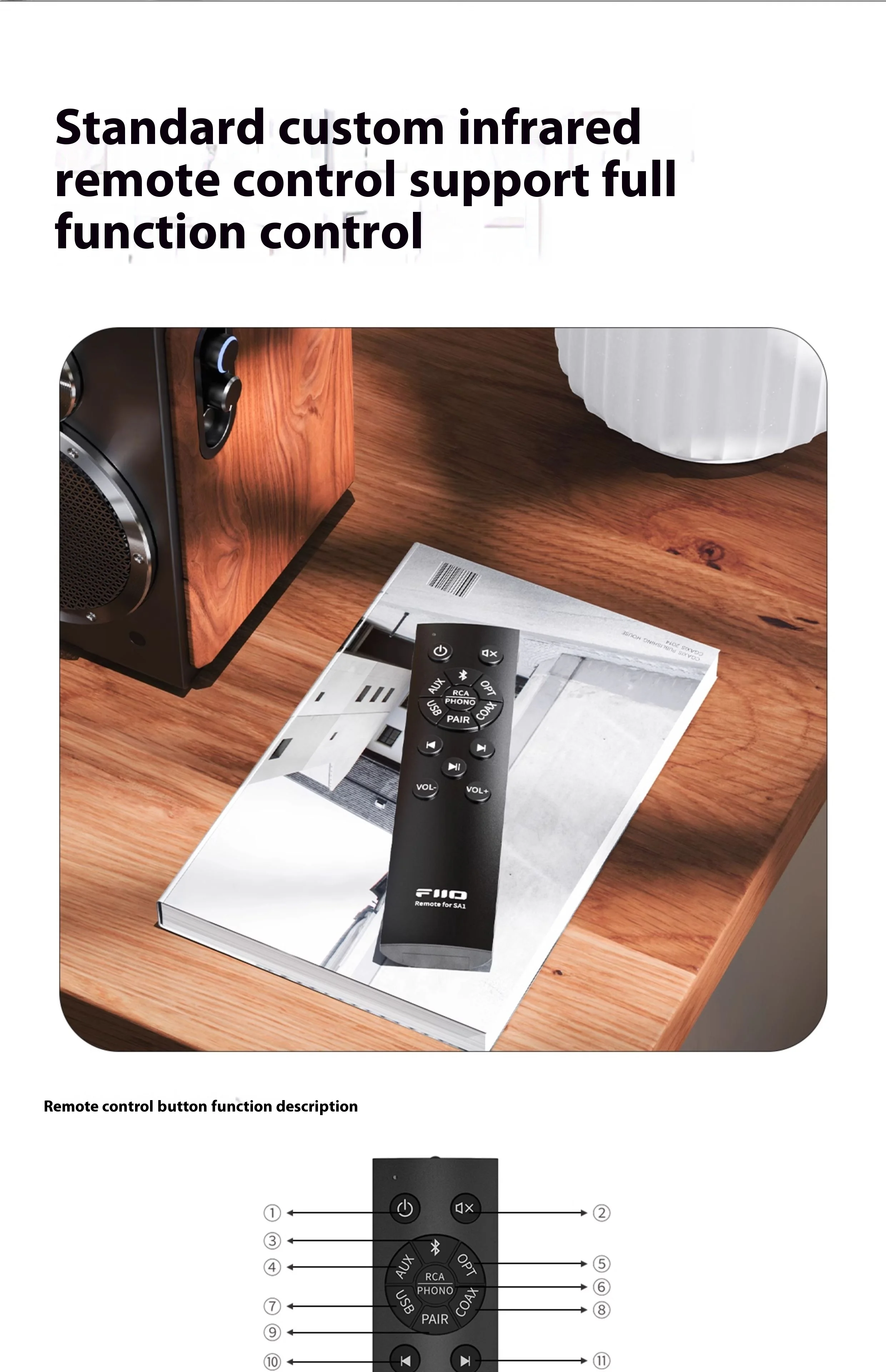 Fiio SA1 High-Fidelity Desktop Active Speaker | Fiio.eu