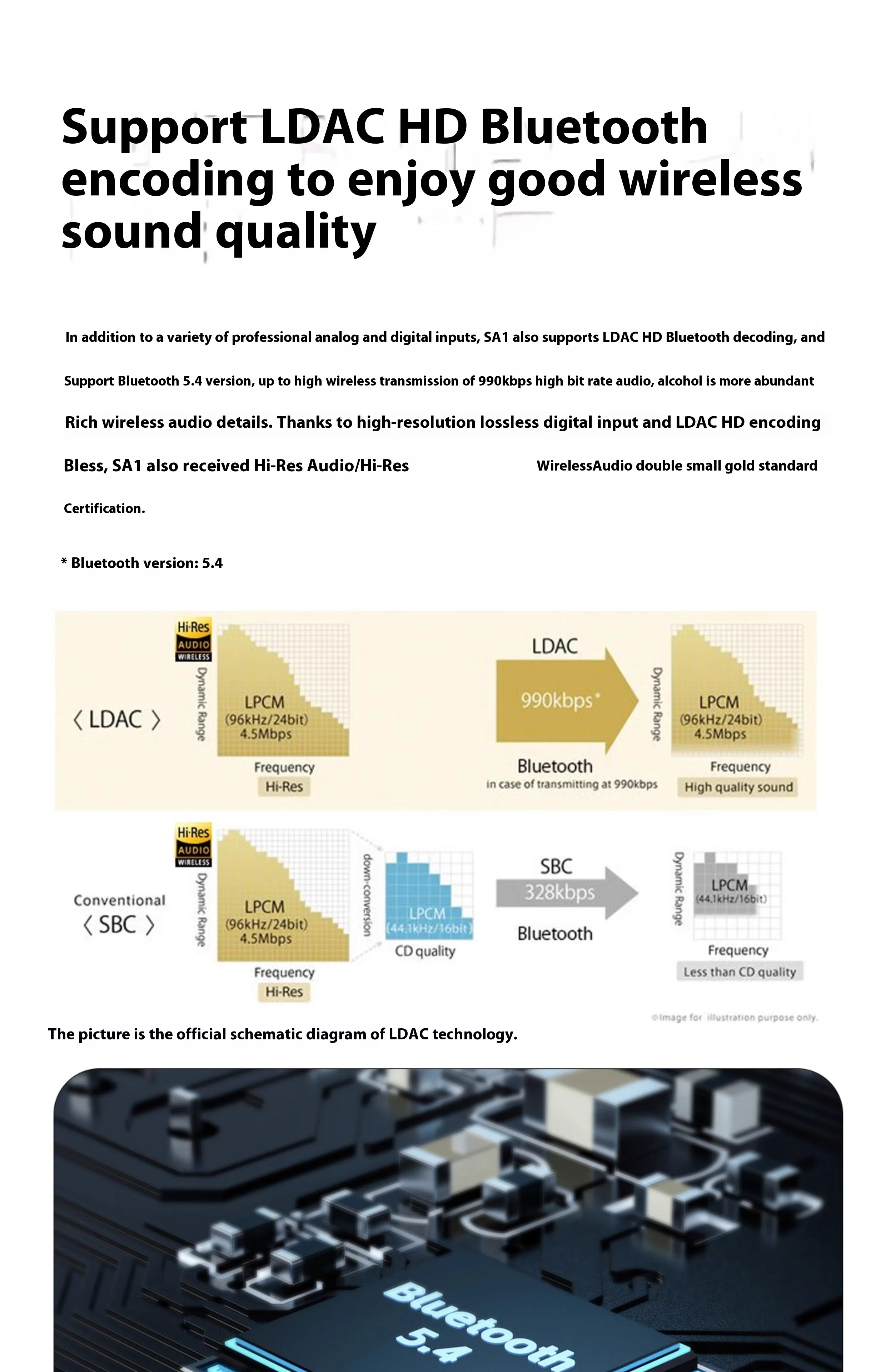 Fiio SA1 High-Fidelity Desktop Active Speaker | Fiio.eu
